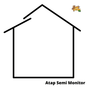 3 Model Atap Kandang Ayam yang Bisa Anda Pilih untuk Beternak - HOBI TERNAK